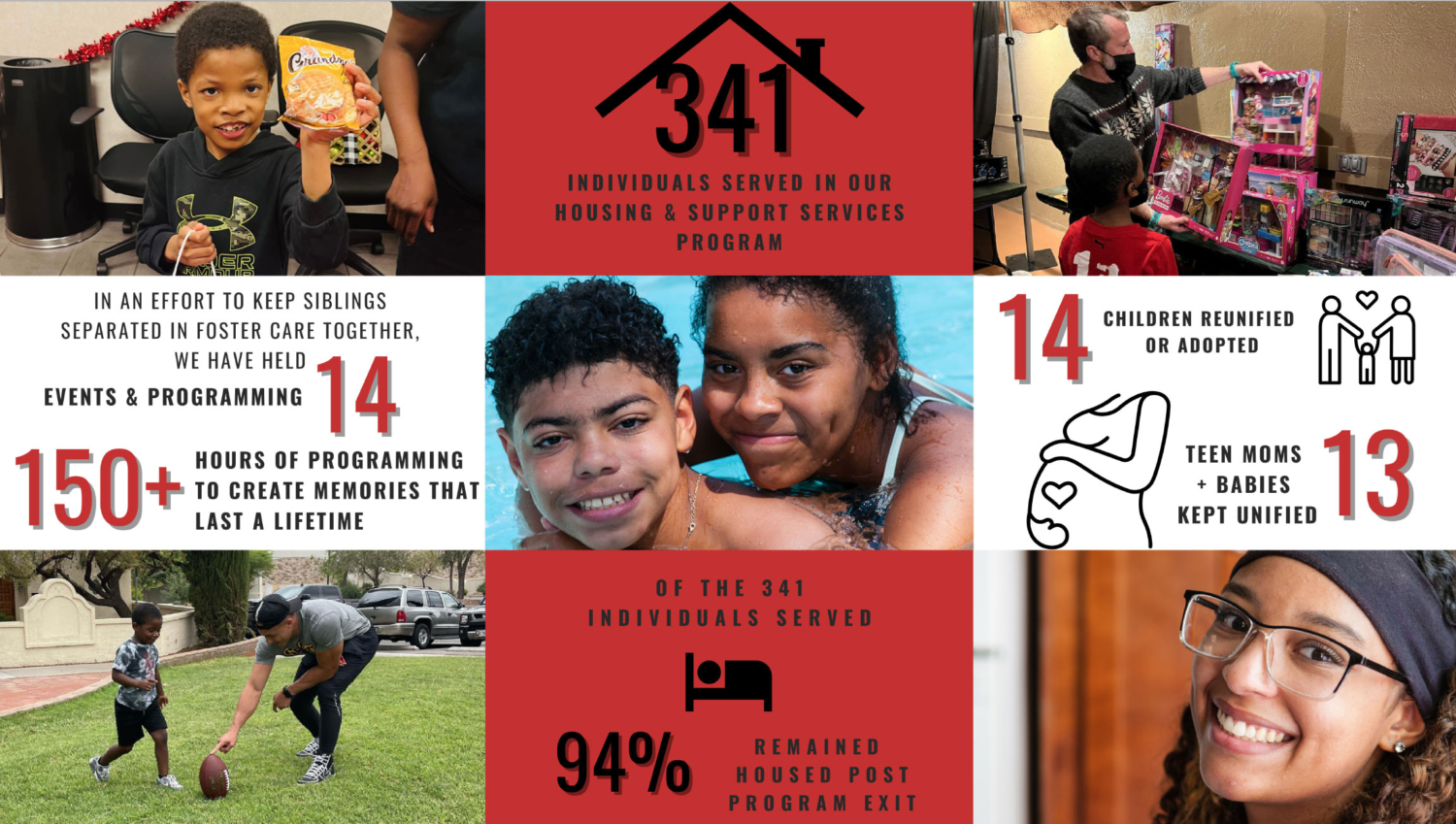 About Us – St. Jude’s Ranch For Children, Nevada